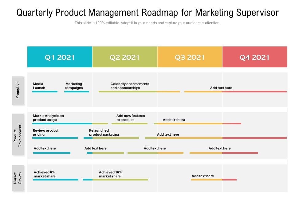Quarterly Product Management Roadmap For Marketing Supervisor Themes Quarterly Product Management Roadmap For Marketing Supervisor Themes