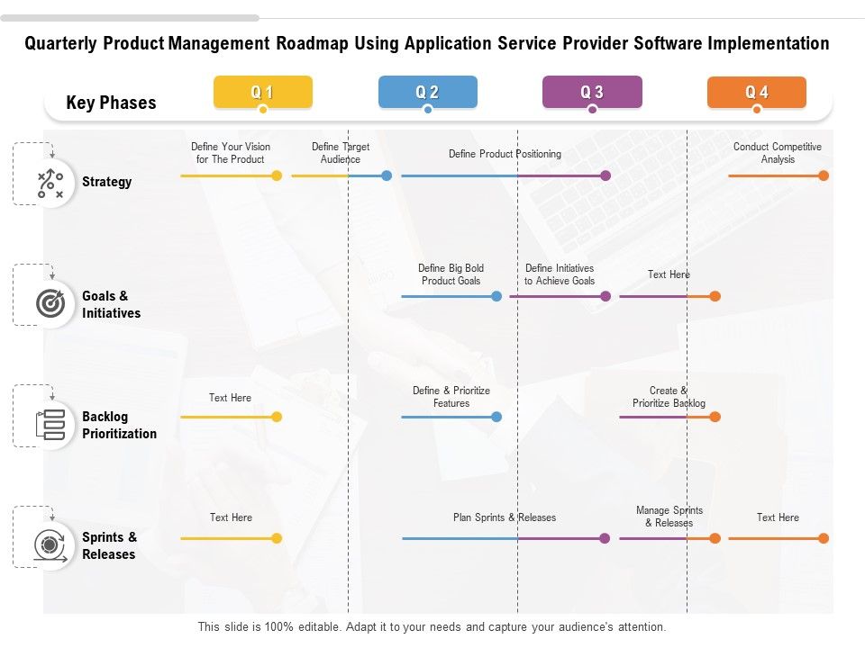 Quarterly Product Management Roadmap Using Application Service Provider ... Quarterly Product Management Roadmap Using Application Service Provider ...