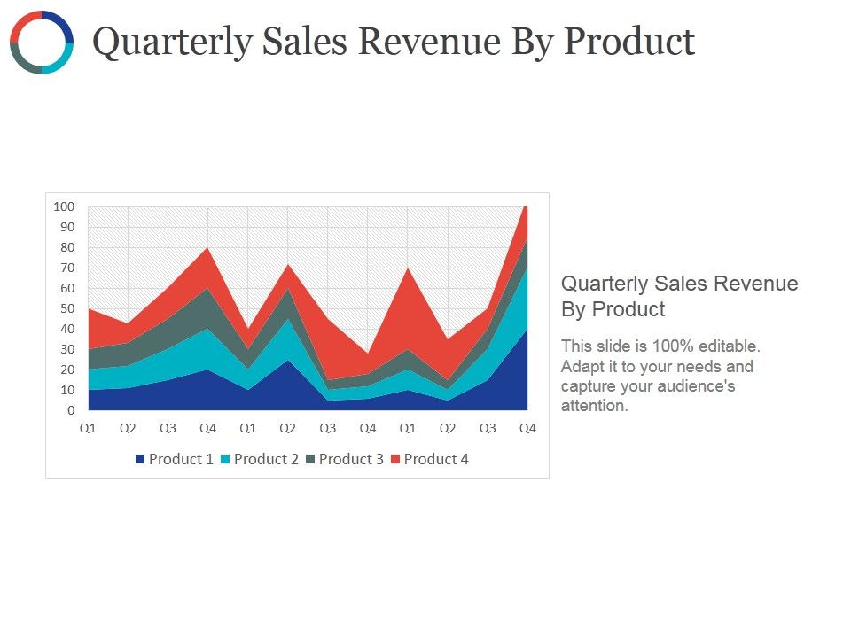 Quarterly Sales Revenue By Product Ppt PowerPoint Presentation Styles ...