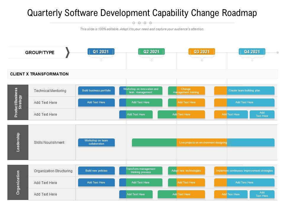 Quarterly Software Development Capability Change Roadmap Portrait