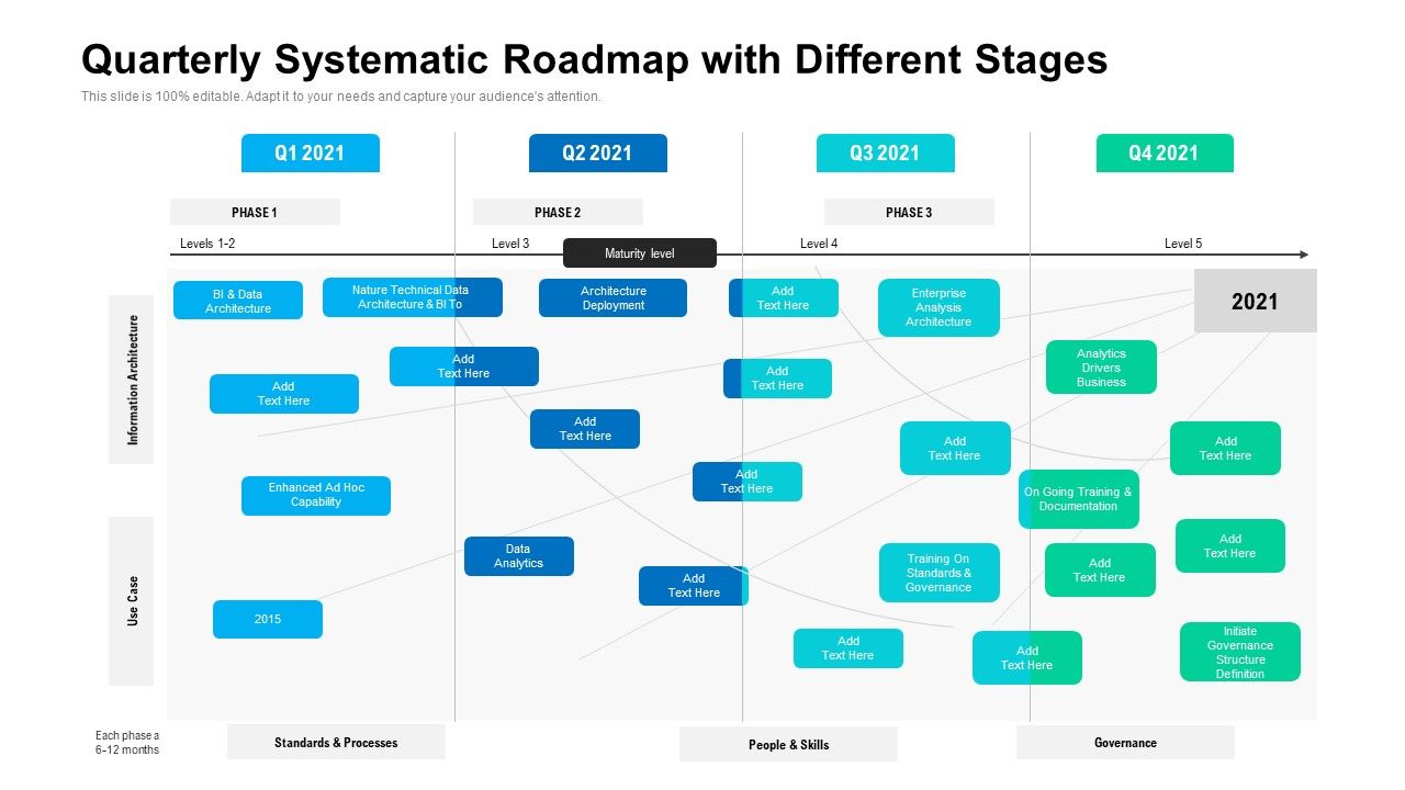 Quarterly Systematic Roadmap With Different Stages Mockup