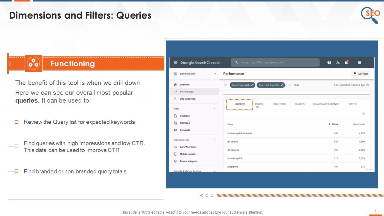 Queries Filter Explained In Google Search Console Training Ppt