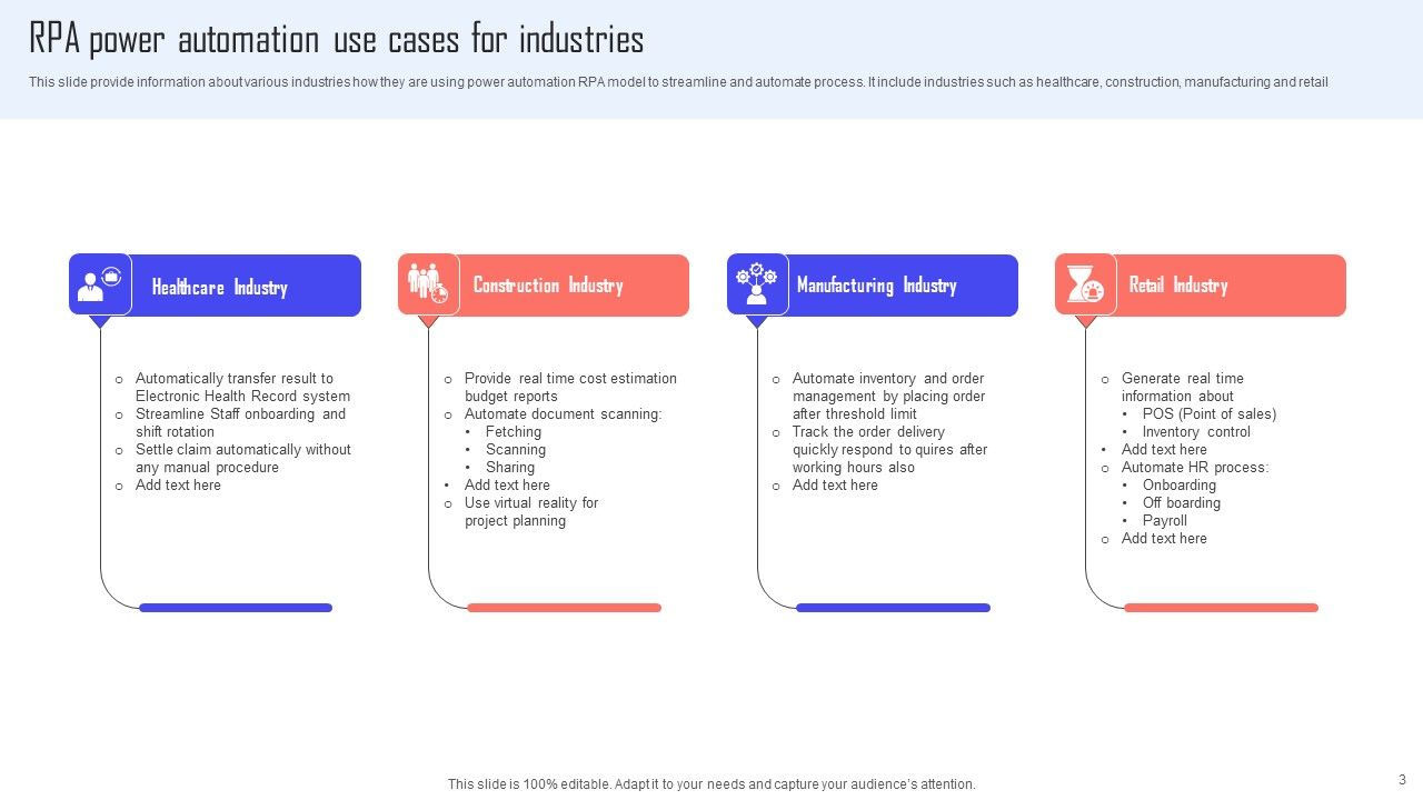 RPA Power Automation Ppt PowerPoint Presentation Complete Deck With Slides