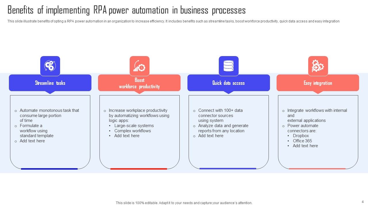 RPA Power Automation Ppt PowerPoint Presentation Complete Deck With Slides