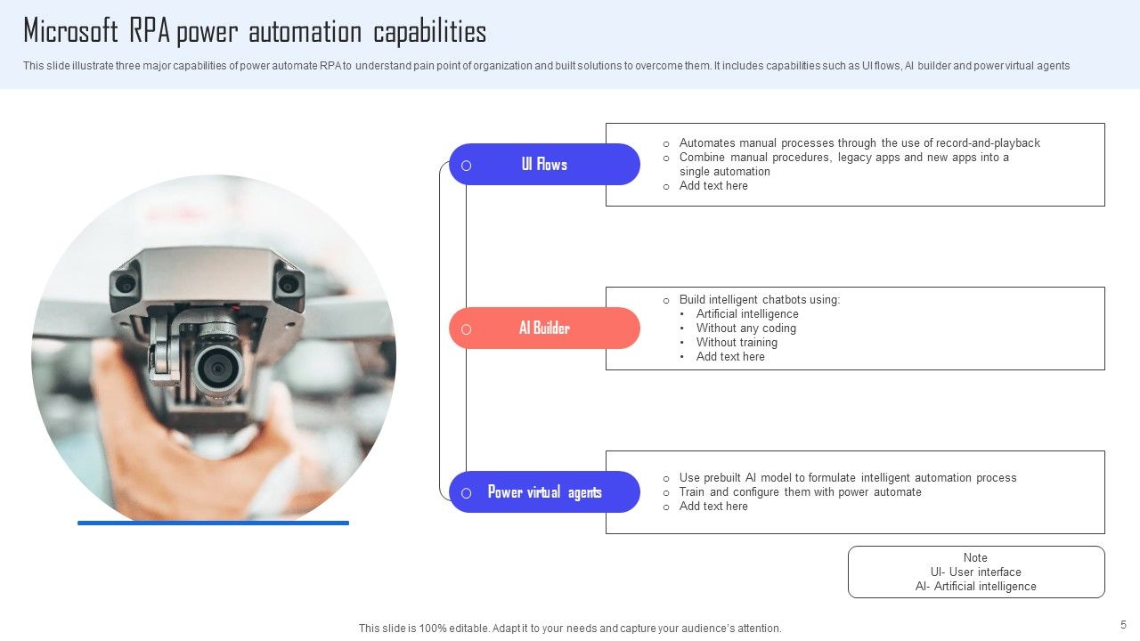 RPA Power Automation Ppt PowerPoint Presentation Complete Deck With Slides