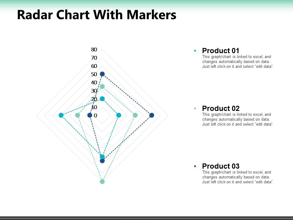 Radar Chart With Markers Ppt PowerPoint Presentation Summary Slide Portrait