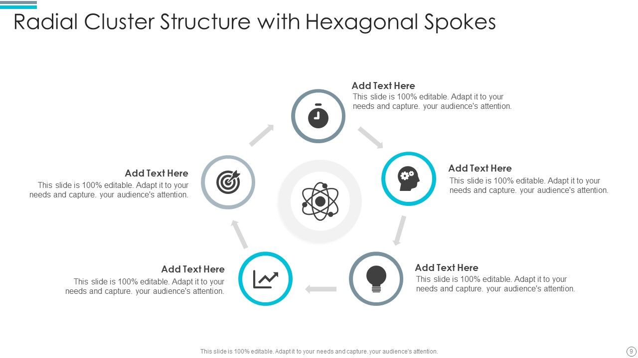 Radial Cluster Structure Ppt Powerpoint Presentation Complete Deck With Slides