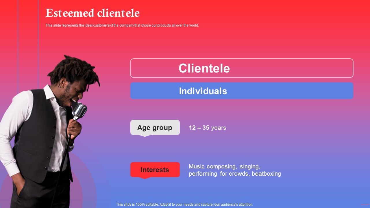 Rapping Platform Investor Funding Elevator Pitch Deck Esteemed ... Rapping Platform Investor Funding Elevator Pitch Deck Esteemed ...