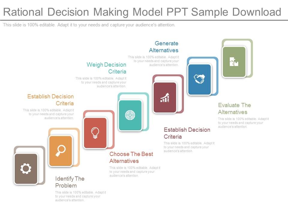 Rational Decision Making Model Ppt Sample Download Rational Decision Making Model Ppt Sample Download