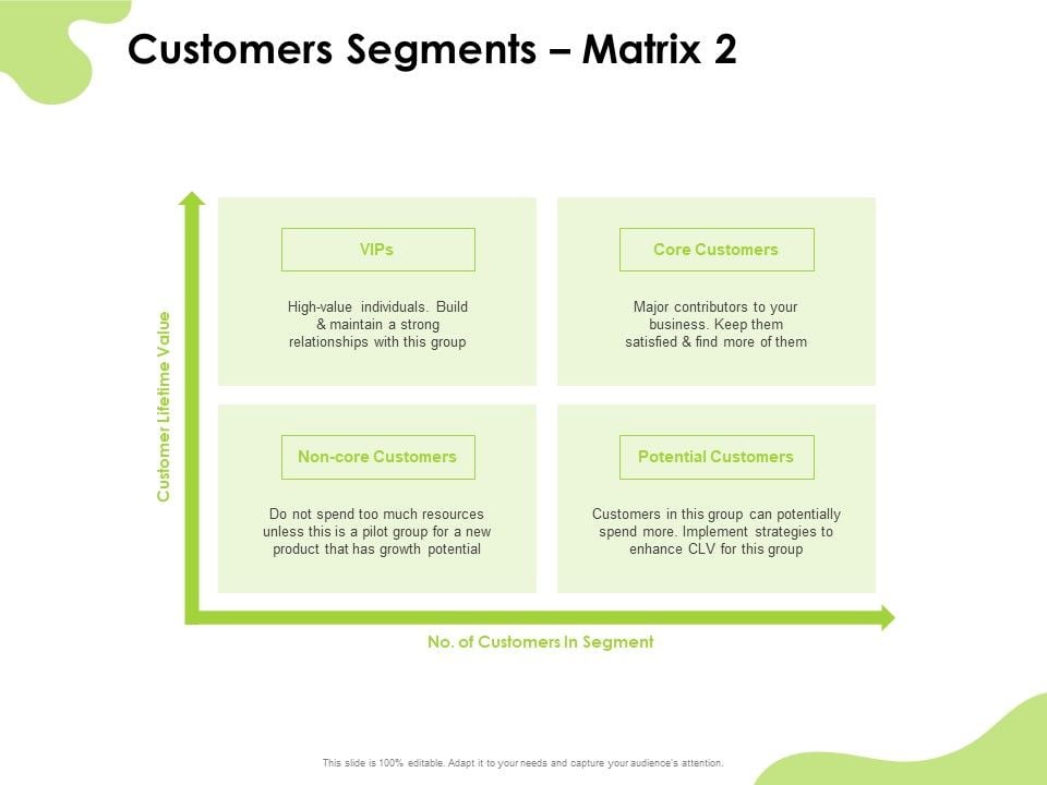 Reach Your Target Audience Customers Segments Matrix Microsoft PDF Reach Your Target Audience Customers Segments Matrix Microsoft PDF