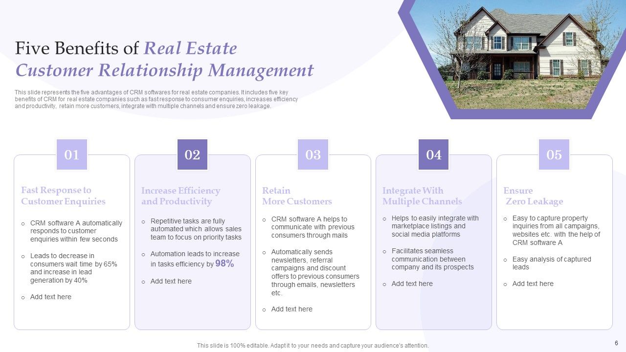 Real Estate Customer Relationship Management Ppt PowerPoint ...