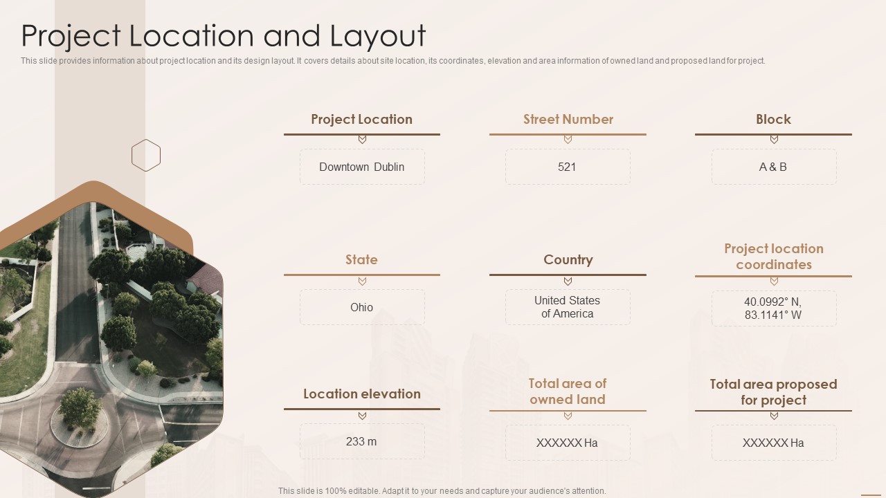 Real Estate Developers Funding Alternatives Project Location And Layout Cli