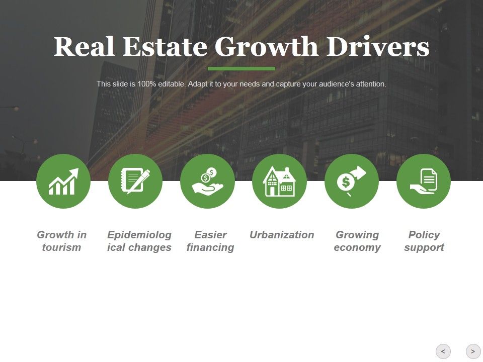 Real Estate Growth Drivers Ppt PowerPoint Presentation Summary Visual Aids