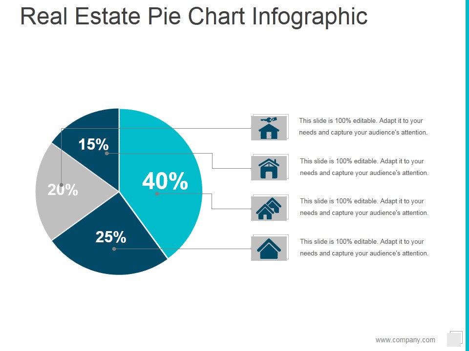 Real Estate Pie Chart Infographic Ppt PowerPoint Presentation Ideas Shapes