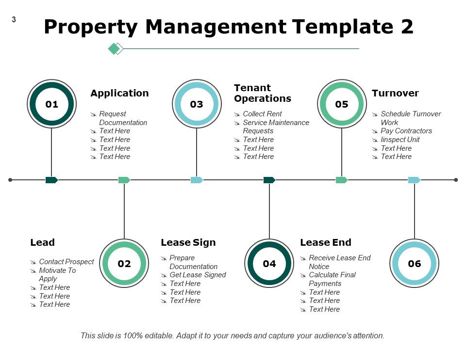 Realty Management Ppt PowerPoint Presentation Complete Deck With Slides Realty Management Ppt PowerPoint Presentation Complete Deck With Slides