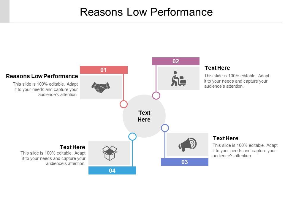 Reasons Low Performance Ppt PowerPoint Presentation Outline Topics Cpb Pdf