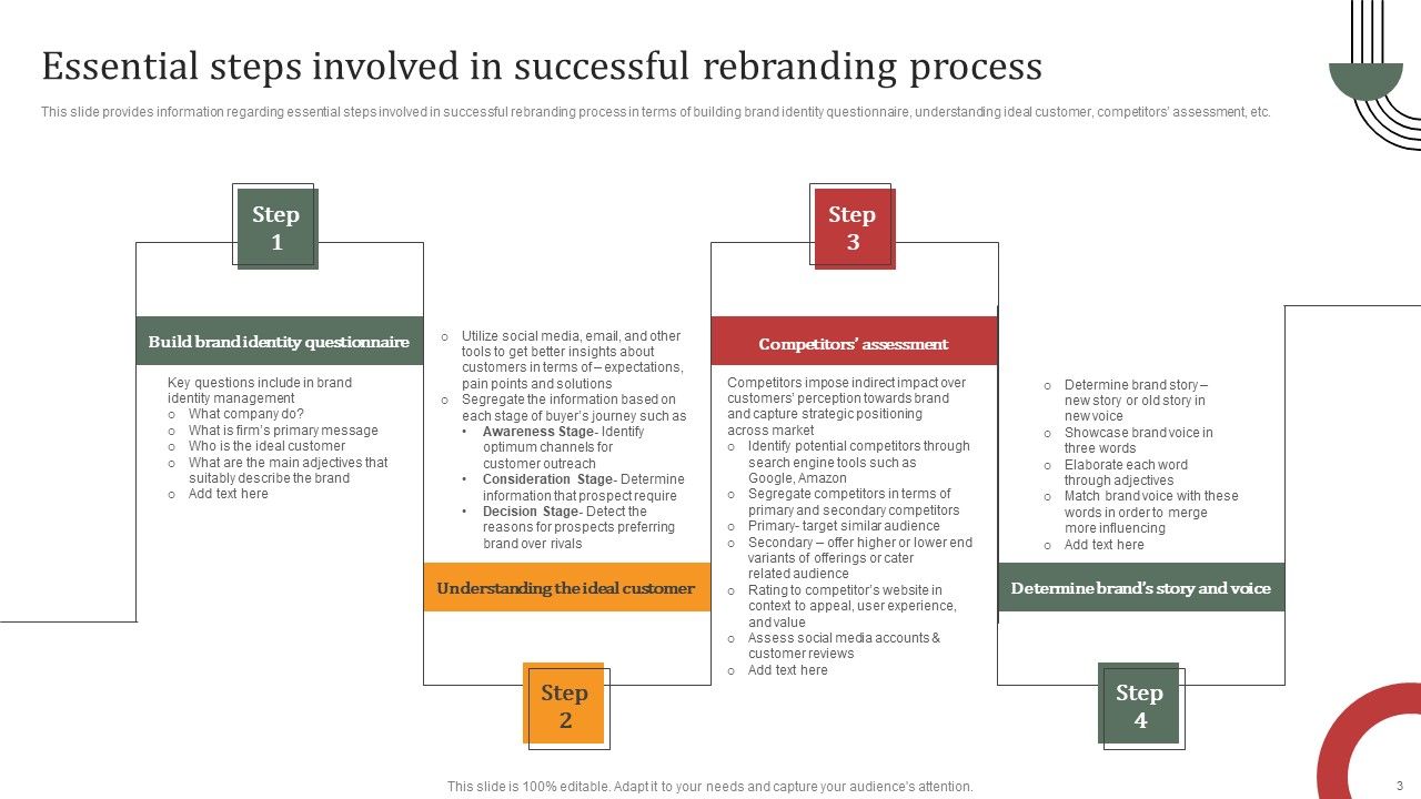 Rebranding Campaign Actions For Brand Enhancement Ppt PowerPoint Presentation Complete Deck With ...
