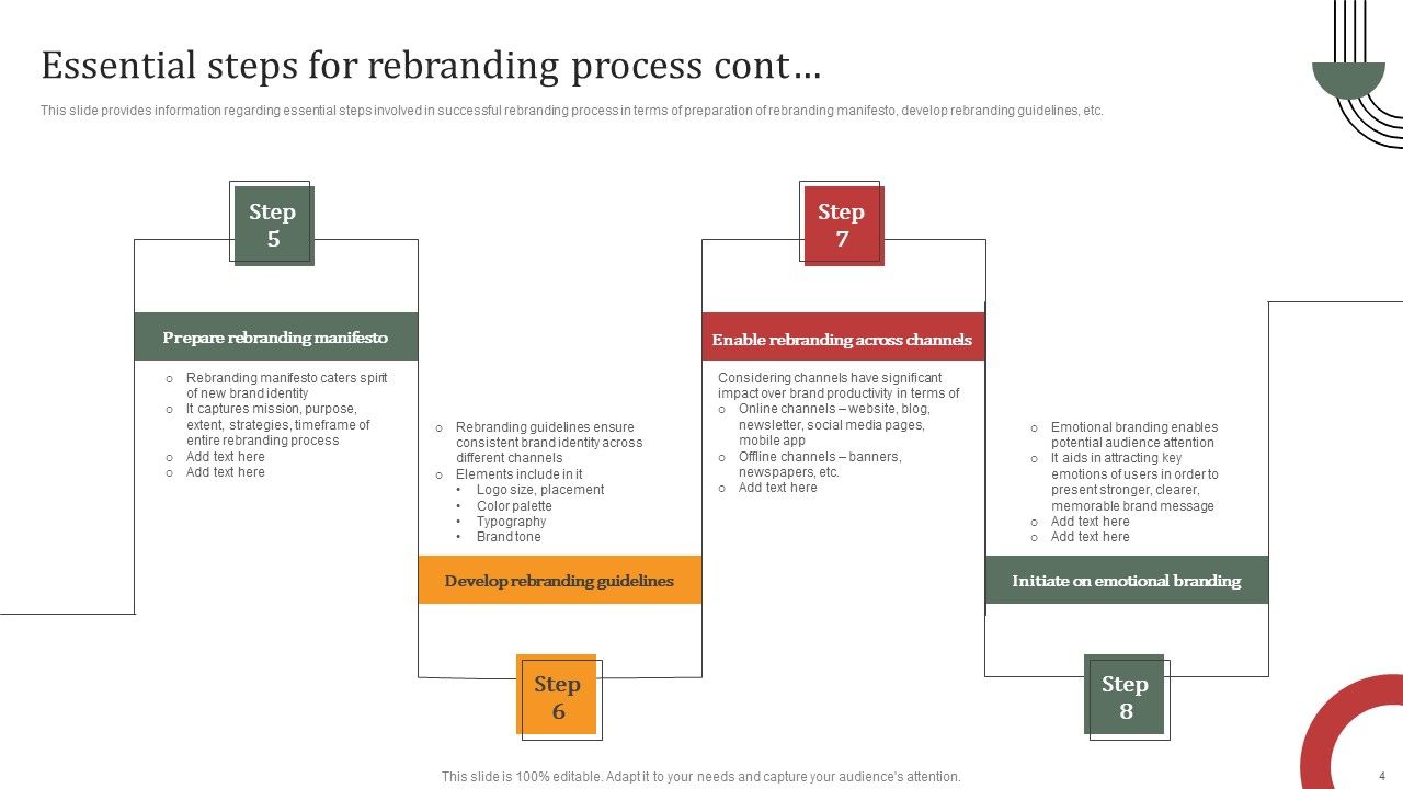 Rebranding Campaign Actions For Brand Enhancement Ppt PowerPoint Presentation Complete Deck With ...
