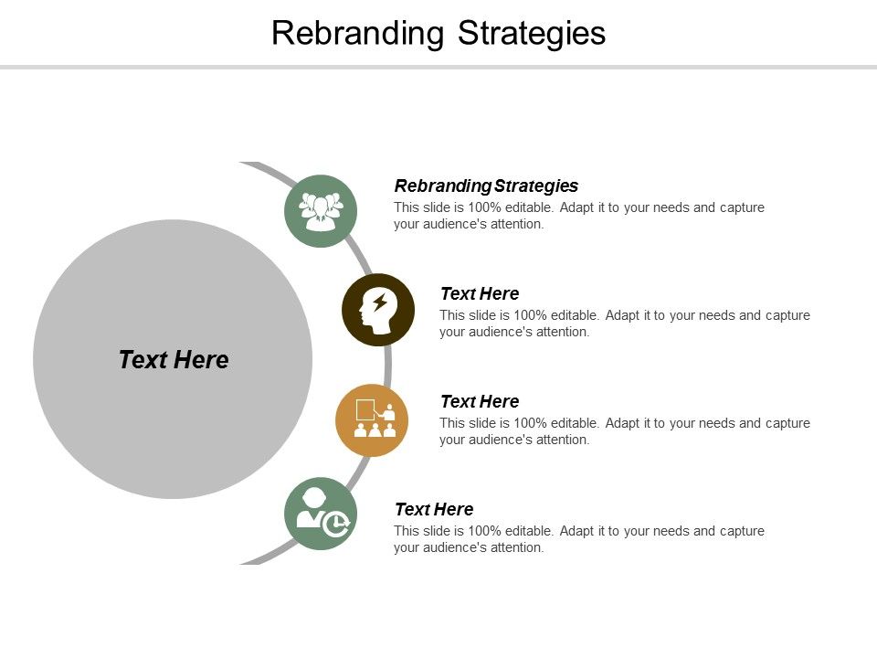 Rebranding Strategies Ppt Powerpoint Presentation Summary Format Cpb Rebranding Strategies Ppt Powerpoint Presentation Summary Format Cpb