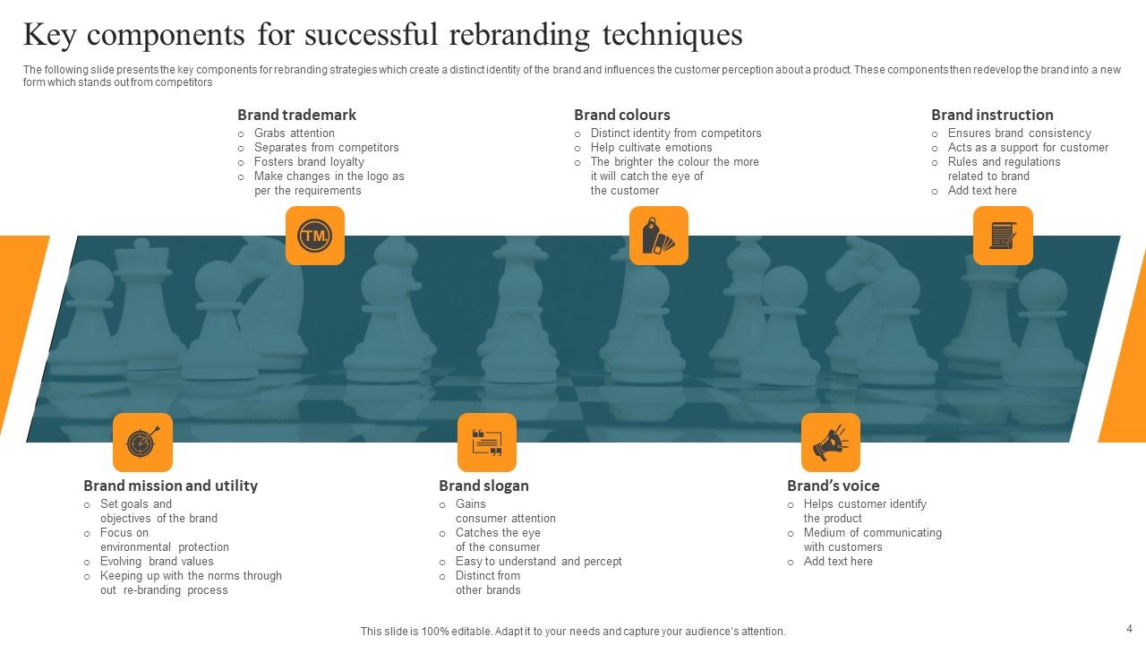 Rebranding Techniques Ppt PowerPoint Presentation Complete Deck With Slides