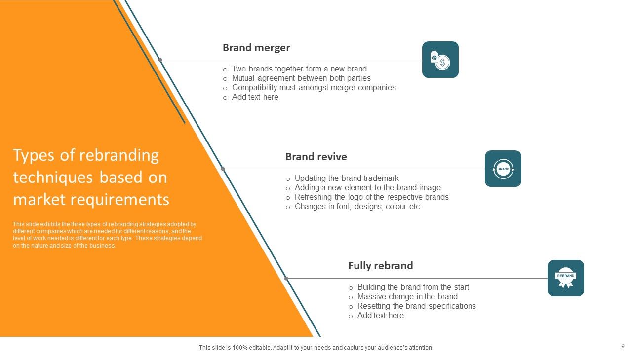Rebranding Techniques Ppt PowerPoint Presentation Complete Deck With Slides