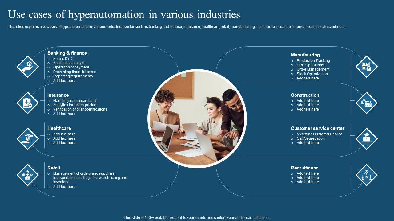 Recent Technologies In IT Industry Use Cases Of Hyperautomation In ... Recent Technologies In IT Industry Use Cases Of Hyperautomation In ...