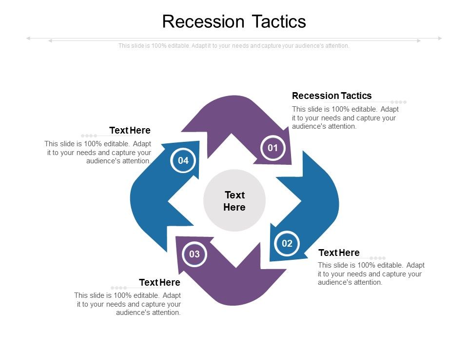 Recession Tactics Ppt PowerPoint Presentation Infographics Objects Cpb