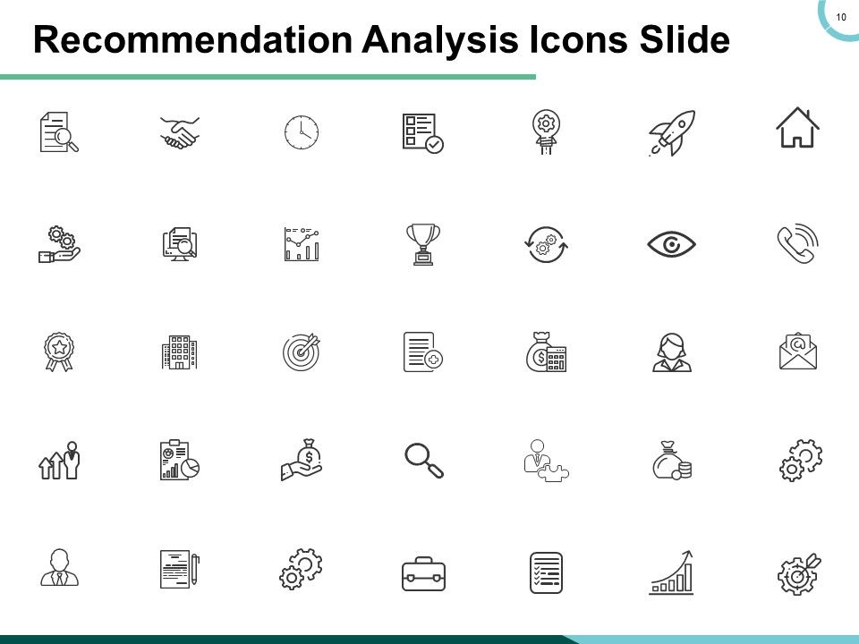 Recommendation Analysis Ppt Powerpoint Presentation Complete Deck With