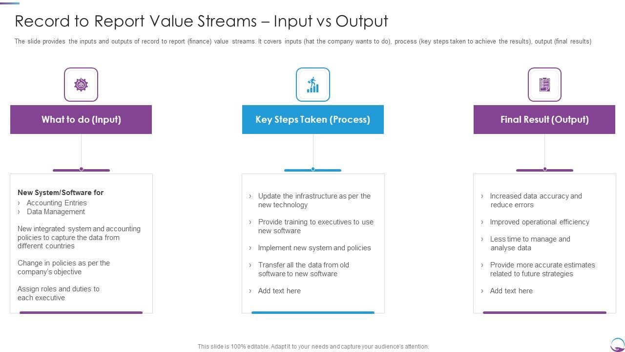 Record To Report Value Streams Input Vs Output Portrait Pdf
