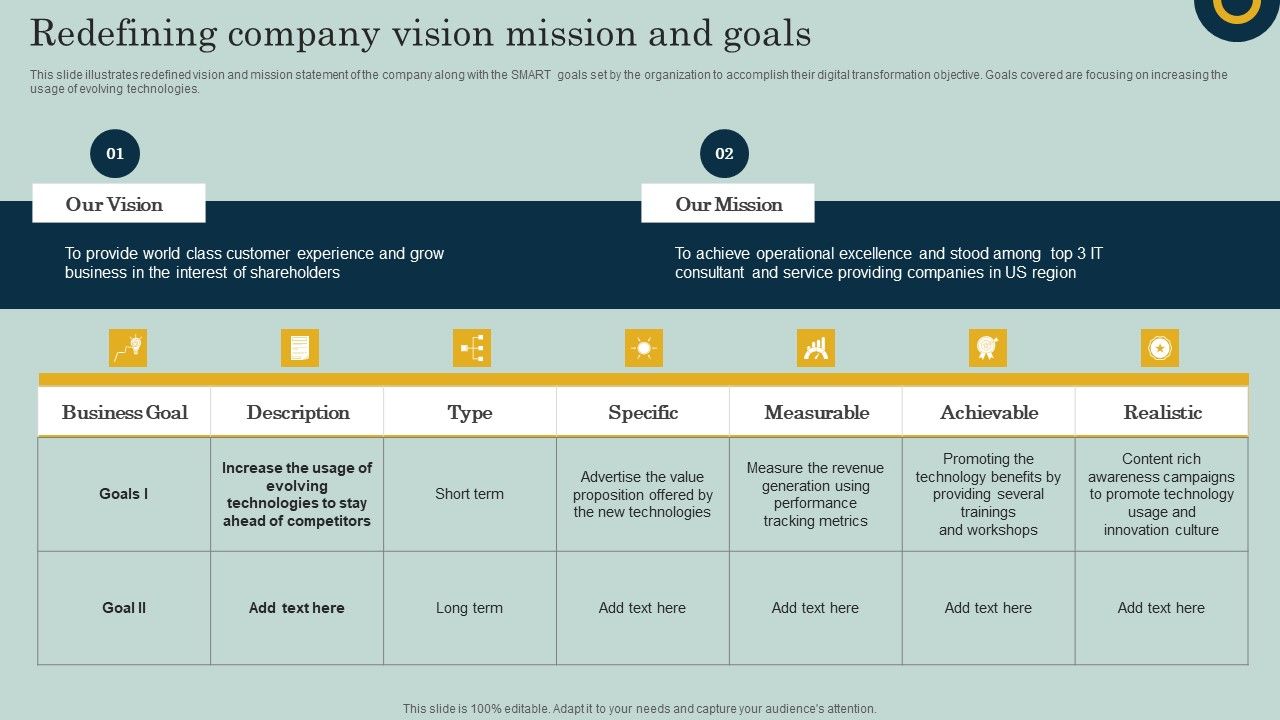 Redefining Company Vision Mission And Goals Ppt Gallery Master Slide PDF