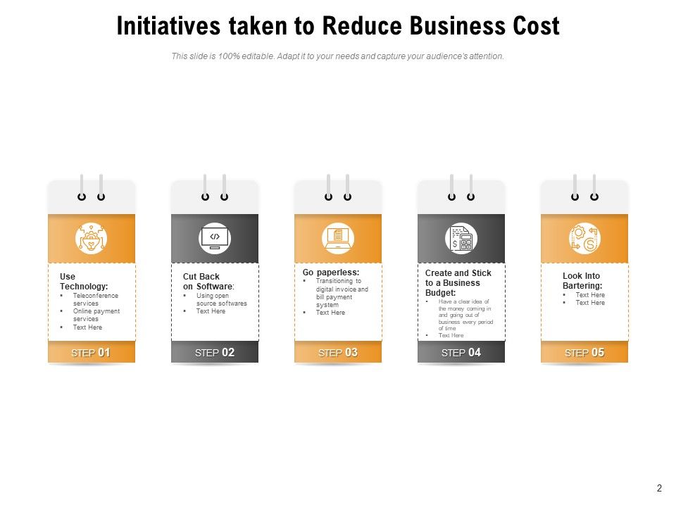 Reduce Price Business Cost Ppt PowerPoint Presentation Complete Deck