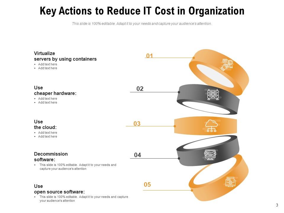 Reduce Price Business Cost Ppt PowerPoint Presentation Complete Deck