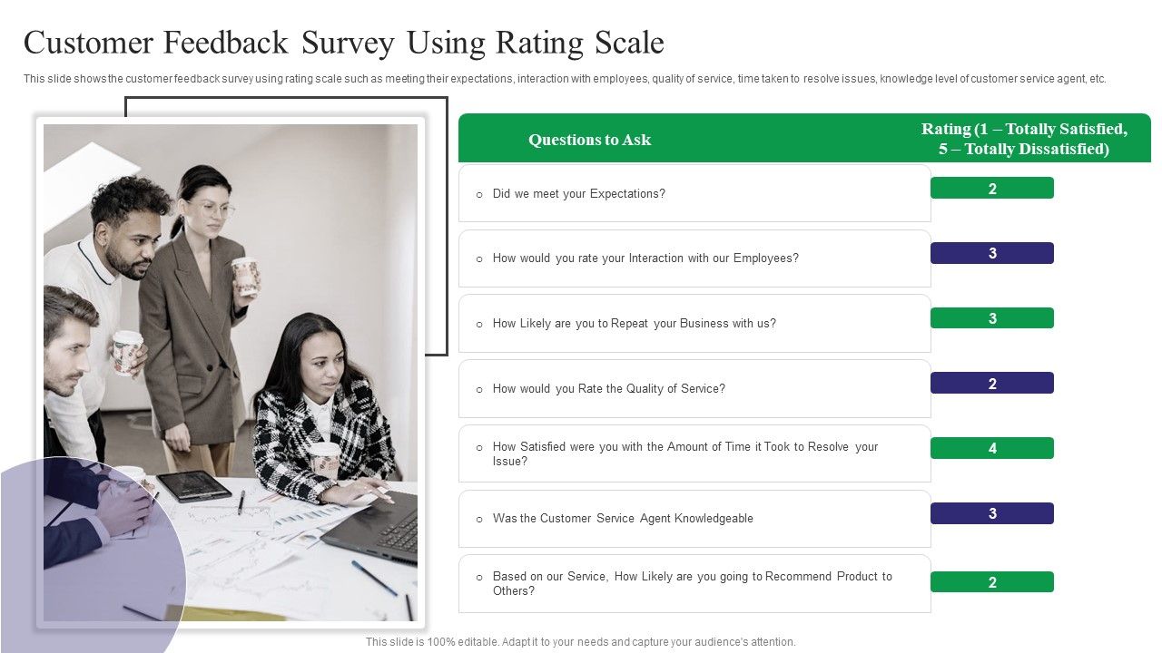 Reducing Customer Turnover Rates Customer Feedback Survey Using Rating ... Reducing Customer Turnover Rates Customer Feedback Survey Using Rating ...