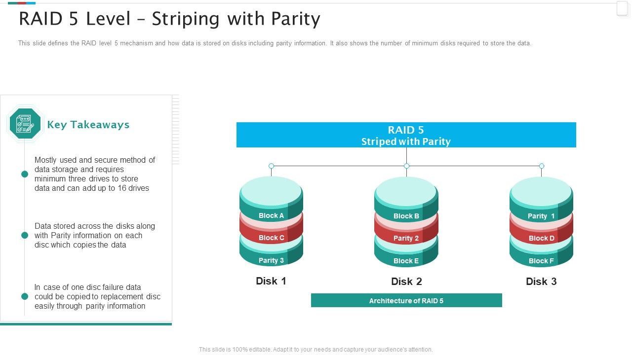 Redundant Array Of Independent Disks Storage IT RAID 5 Level Striping With Parity Introduction PDF