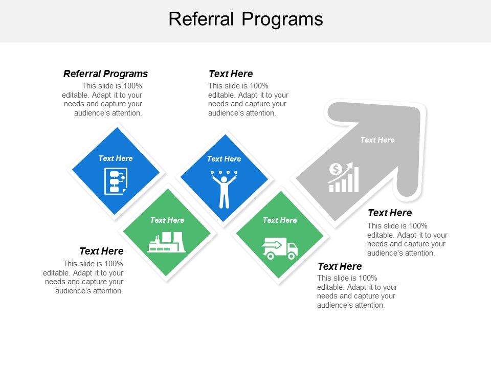 Referral Programs Ppt PowerPoint Presentation Show Display Cpb Referral Programs Ppt PowerPoint Presentation Show Display Cpb