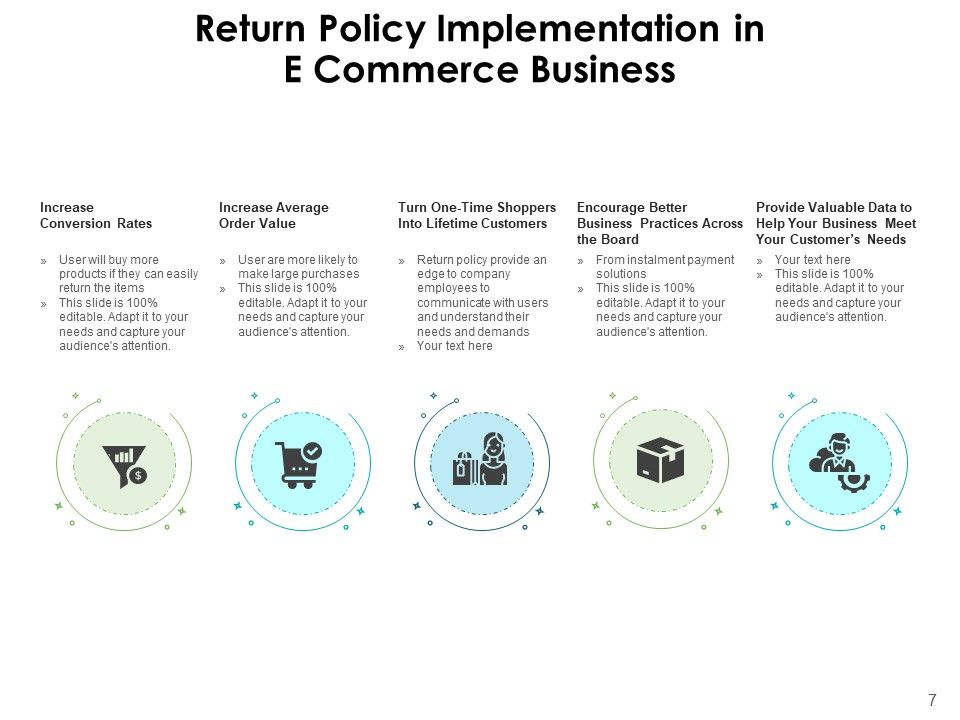 Refund Policy Dollar Coin Management Ppt PowerPoint Presentation ...