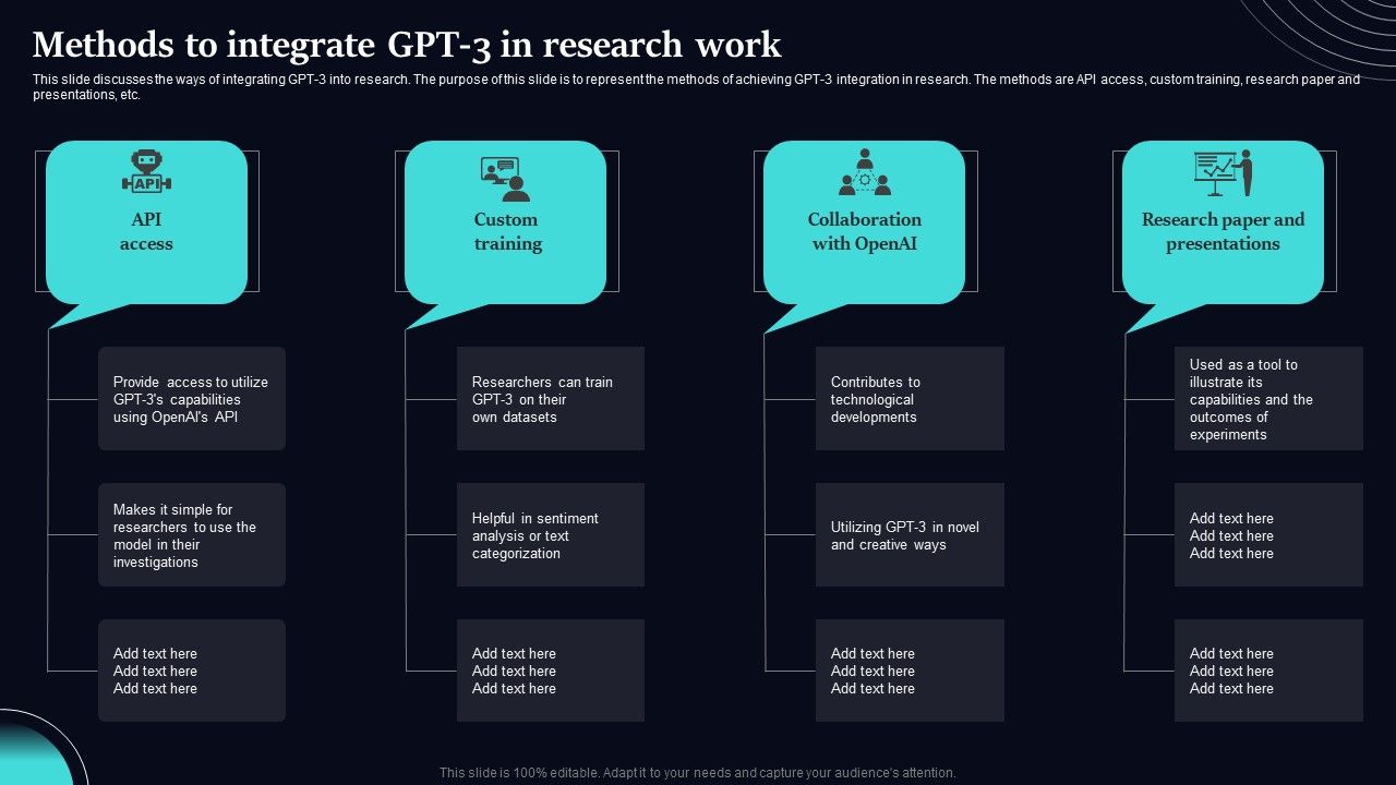 Regenerative Artificial Intelligence Systems Methods To Integrate GPT 3 ... Regenerative Artificial Intelligence Systems Methods To Integrate GPT 3 ...