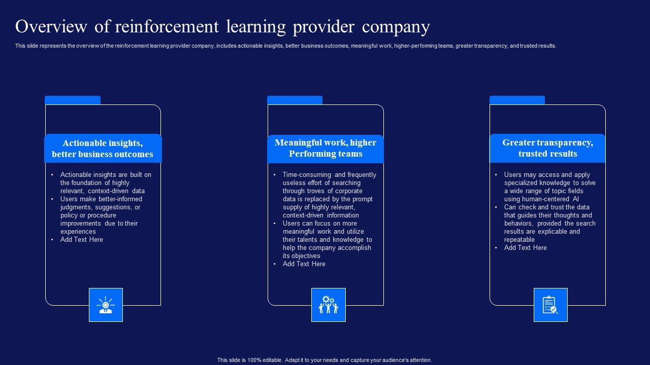 Reinforcement Learning Techniques And Applications Overview Reinforcement Learning Provider