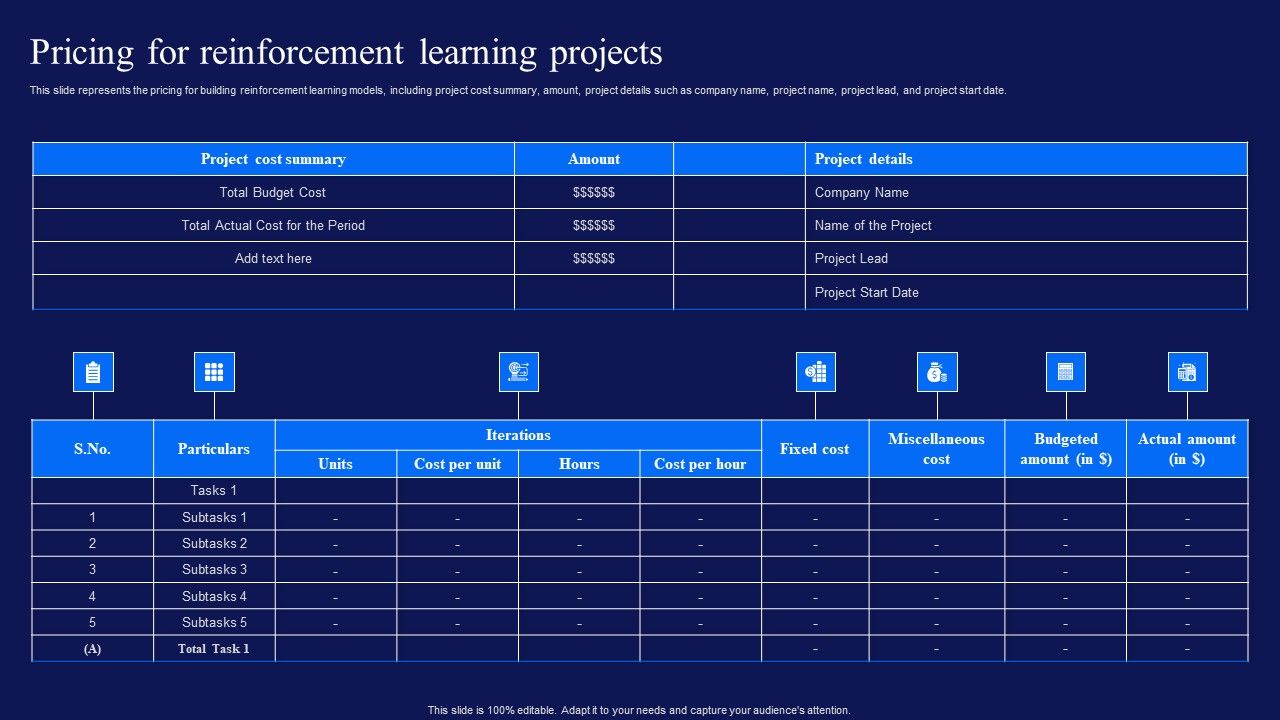 Reinforcement Learning Techniques And Applications Pricing For ...