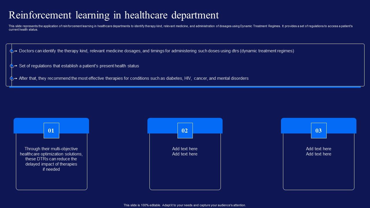 Reinforcement Learning Techniques And Applications Reinforcement ... Reinforcement Learning Techniques And Applications Reinforcement ...