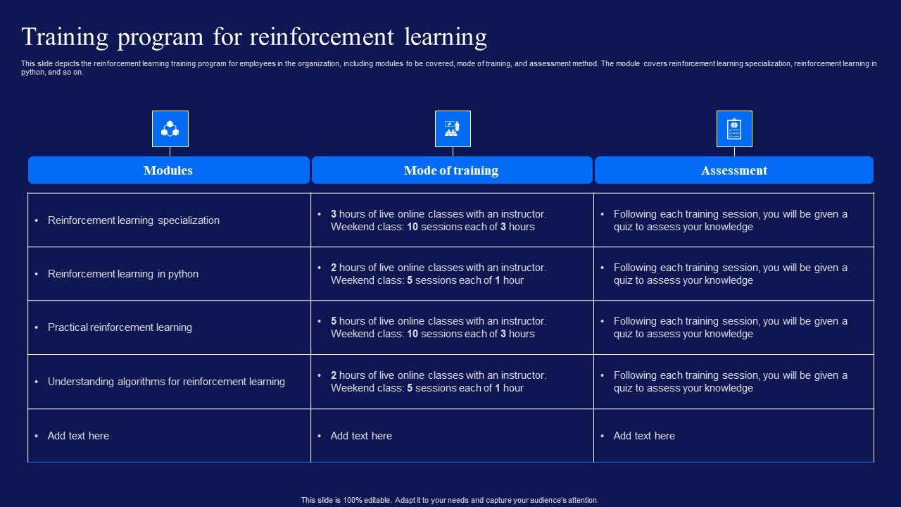 Reinforcement Learning Techniques And Applications Training Program For ... Reinforcement Learning Techniques And Applications Training Program For ...
