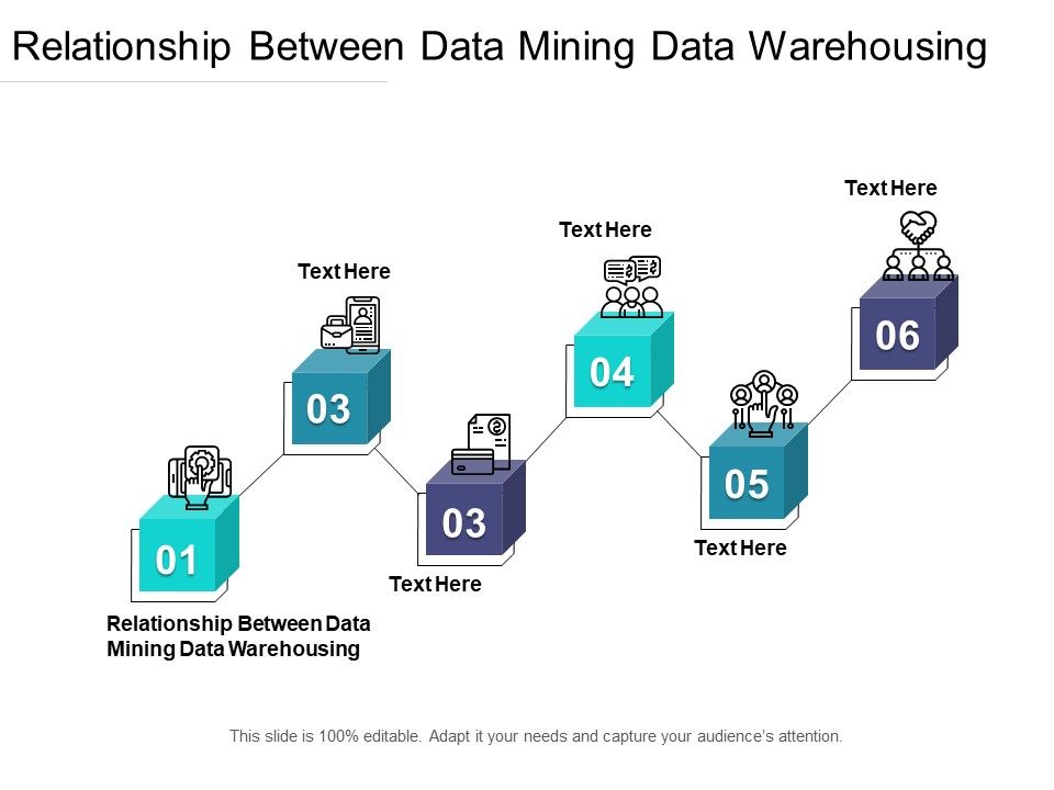 Relationship Between Data Mining Data Warehousing Ppt Powerpoint Presentati