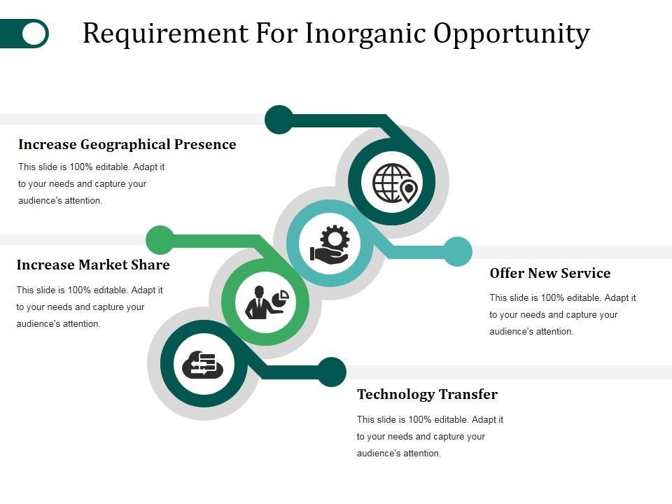 Requirement For Inorganic Opportunity Ppt PowerPoint Presentation ... Requirement For Inorganic Opportunity Ppt PowerPoint Presentation ...
