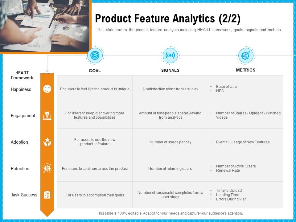 Requirement Gathering Techniques Product Feature Analytics Goal Ppt ... Requirement Gathering Techniques Product Feature Analytics Goal Ppt ...