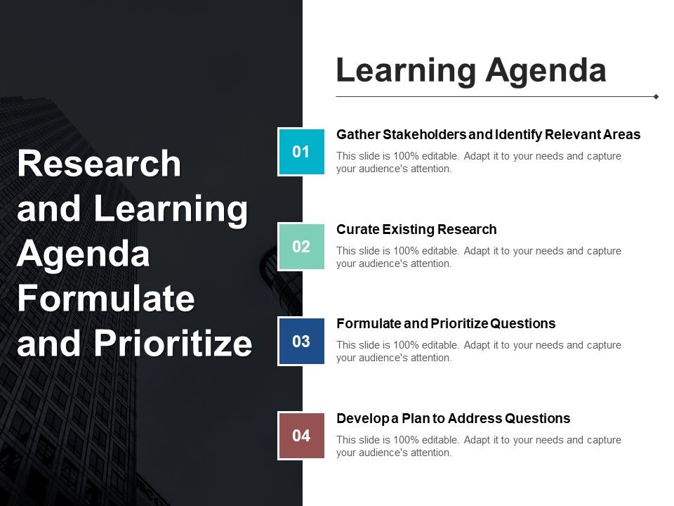 Research And Learning Agenda Formulate And Prioritize Ppt PowerPoint ... Research And Learning Agenda Formulate And Prioritize Ppt PowerPoint ...