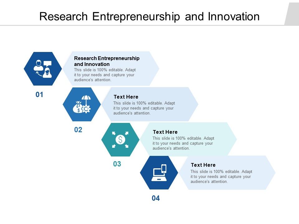 Research Entrepreneurship And Innovation Ppt PowerPoint Presentation Portfolio Slide Portrait Cpb