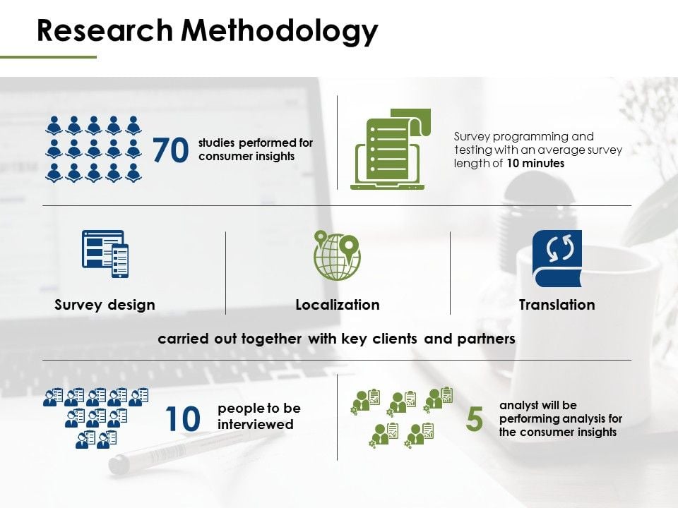 Research Methodology Ppt PowerPoint Presentation Summary Graphics Pictures Research Methodology Ppt PowerPoint Presentation Summary Graphics Pictures