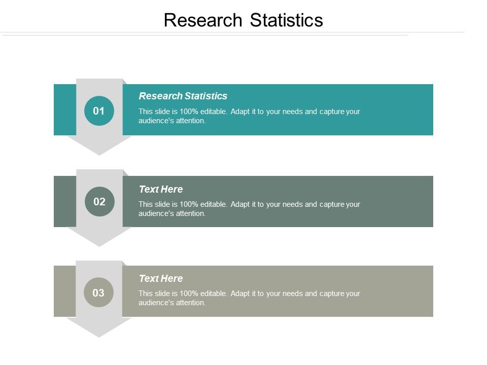 Research Statistics Ppt PowerPoint Presentation Pictures Slide Download Cpb Research Statistics Ppt PowerPoint Presentation Pictures Slide Download Cpb