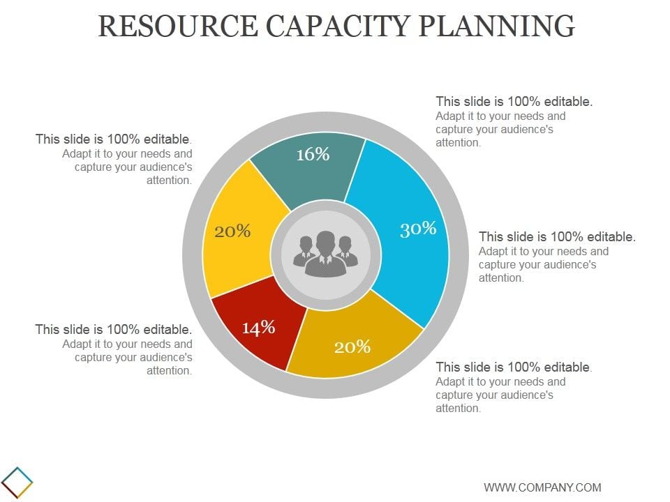Resource Capacity Planning Ppt PowerPoint Presentation Diagrams Resource Capacity Planning Ppt PowerPoint Presentation Diagrams