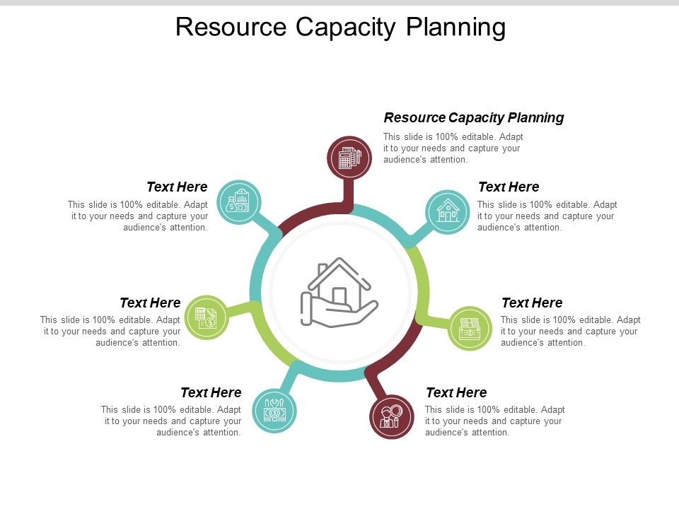 Resource Capacity Planning Ppt PowerPoint Presentation Layouts Graphics Download Cpb